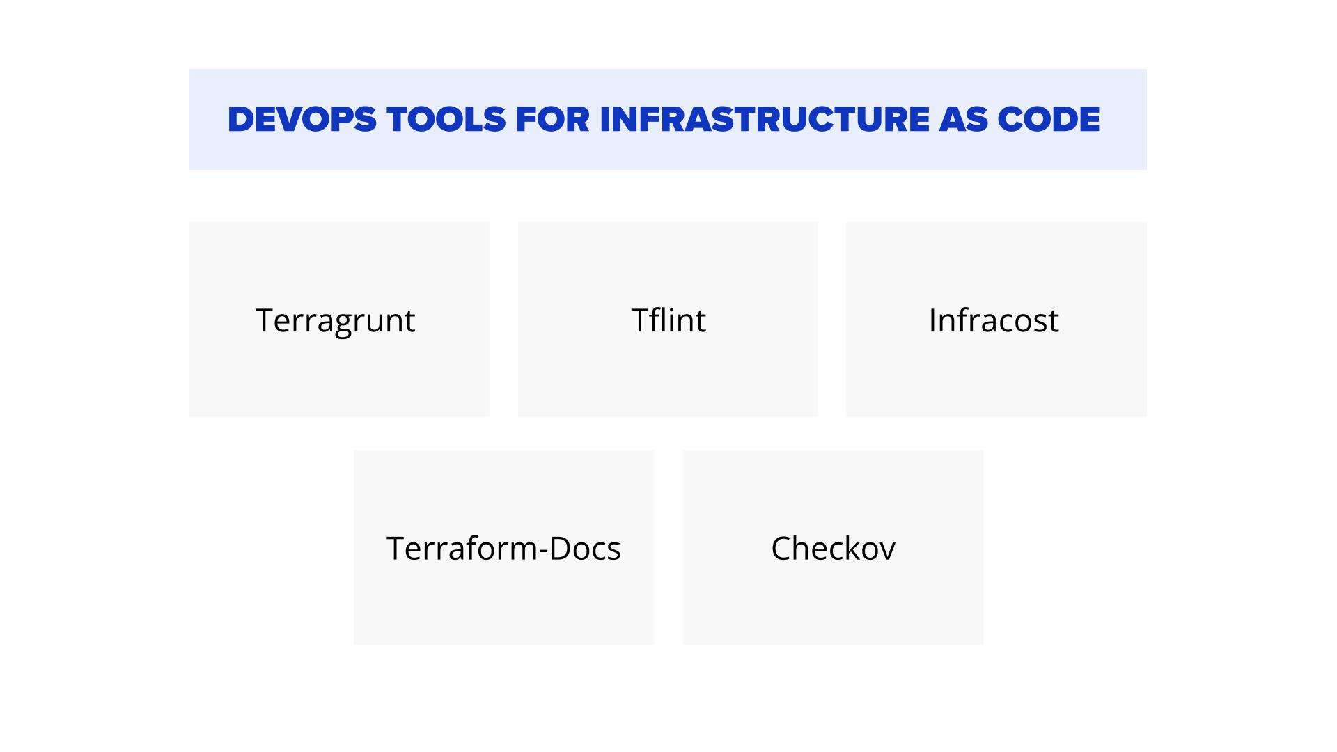 Best DevOps Tools: A Comprehensive Guide - SoftServe